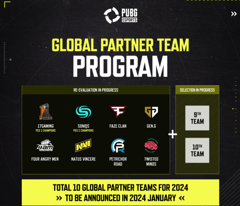 PUBG Esports 2024 Roadmap is here featuring four PGS 2024