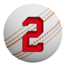 DRS, Dec 9: New BCCI Secretary, Rohit Sharma gives Shami update & India ...