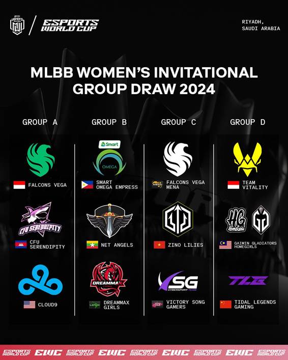 MLBB MSC 2024 and MWI 2024 Group Draw results are out