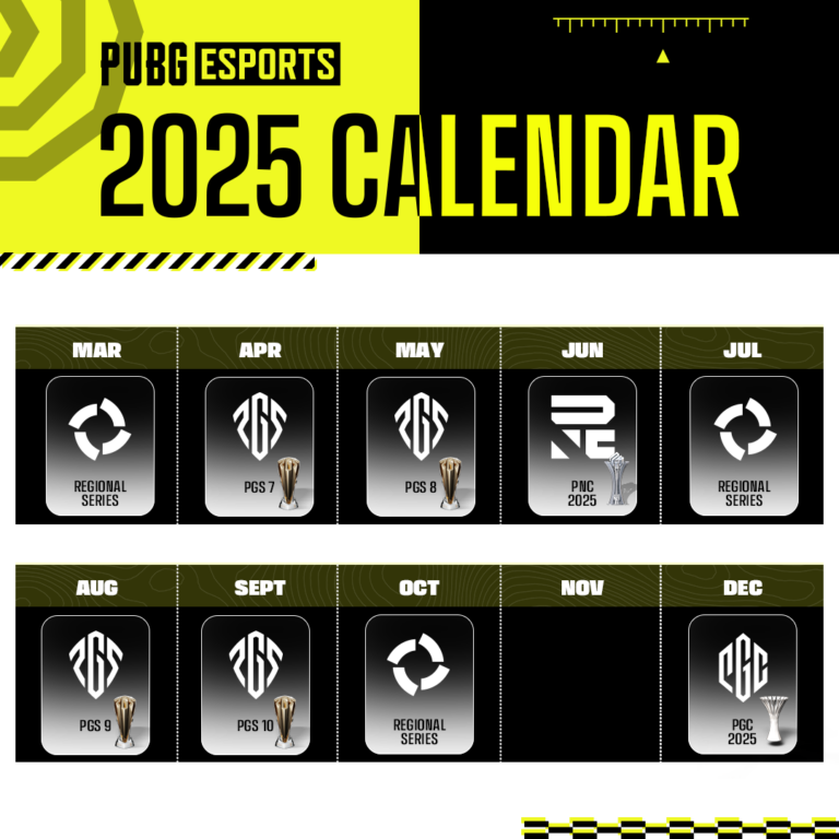 PUBG Esports Roadmap for 2025: Consistent Excellence Rewarded